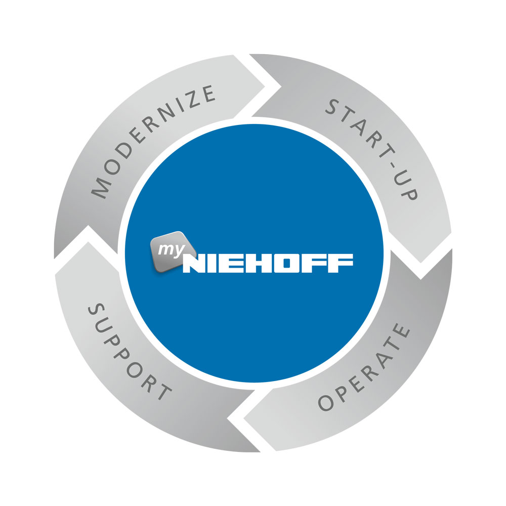Logotipo De Niehoff Niehoff To Show MSM 85 Rod Breakdown Machine At